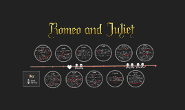 Romeo and Juliet Timeline by Ax Xe on Prezi