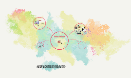 Autópsia do Medo: Vida e Morte de Sérgio Paranhos Fleury by Bruna Andrade on Prezi