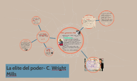 la elite del poder- C. Wright Mills by cristal vargas on Prezi