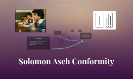 Solomon Asch Conformity by John Miller on Prezi