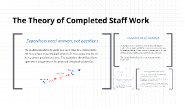 The Theory of Completed Staff Work by Luke Bergamini on Prezi
