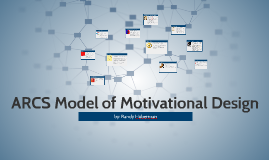 ARCS Model of Motivational Design by Randy Huberman on Prezi