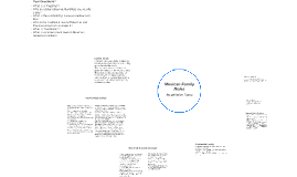 Mexican Family Roles Presentation by on Prezi