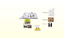 Language Change (A2 English Language) by Stephen Goodman on Prezi