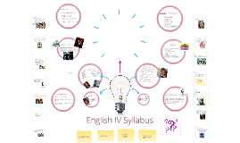 The ACE Paragraph by Ms. Solomon on Prezi