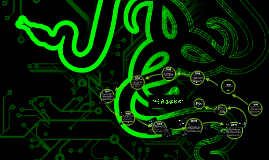 History of Razer by on Prezi