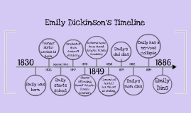 Emily Dickinson's Timeline by Ruth Bautista on Prezi