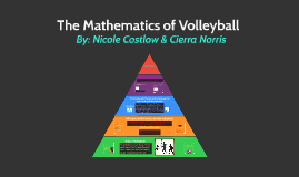 The Mathematics of Volleyball by Nicole Costlow on Prezi