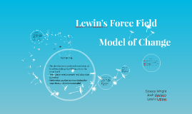 Lewin's Force Field Model of Change by stacey wright on Prezi