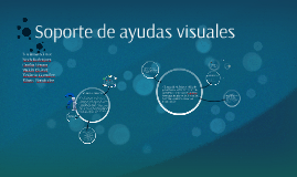Soporte de ayudas visuales by Miiss Rodriguez on Prezi