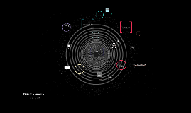 View New and Latest Prezis | Prezi