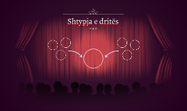 Letërsia moderne shqipe by Agon Gashi on Prezi