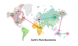 Convergent: continental vs. continental by Ashley Molina on Prezi