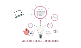 VIRUS DE ENLACE O DIRECTORIO by juliana avendaño on Prezi