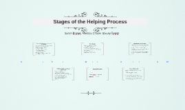 Stages of the Helping Process by Stacey Frentz on Prezi