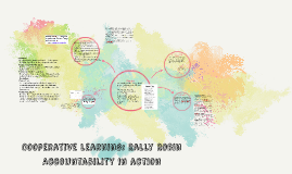 Cooperative learning: Rally Robin by Courtney Throener on Prezi