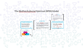 The BioPsychoSocial-Spiritual (BPSS) Model by Alisa Tan on Prezi