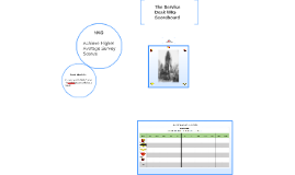 WIG Scoreboard by Matthew Carson on Prezi
