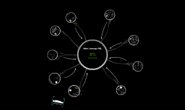 Chemistry Mole PBL by Nikhil Shah on Prezi