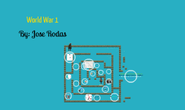 World War 1 Flow Chart by Jose Rodas on Prezi