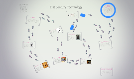 The early forms of communication. by Christy Pahl on Prezi