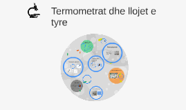 Termometrat dhe llojet e tyre by Medina Beqiri on Prezi