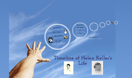 Helen Keller Timeline by J N on Prezi