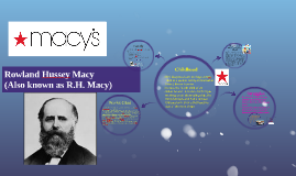 Rowland Hussey Macy by Stella Sadaka on Prezi