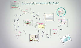 Strukturwandel im Ruhrgebiet - Ein Erfolg? by Nick Kottal on Prezi