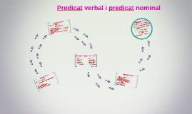 Predicat verbal i predicat nominal by Marta Vilaplana on Prezi