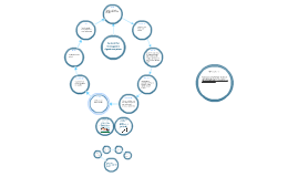 Ruminant Digestive System Vs. Monogastric Digestive System by Bryan ...