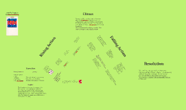 지폐 위조 방지 기술 by 세영 피 on Prezi