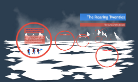 What were some of the social tensions of the 1920's? by Jenna Senay on ...