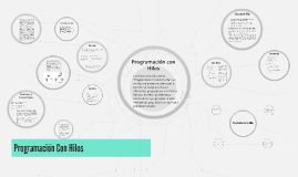 Programación con Hilos by Sebastian Castro on Prezi