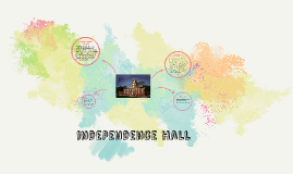 Monkey's Digestive System by Angeline Tran on Prezi