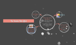 The Bouba Kiki Effect by on Prezi