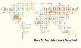 How Do Countries Work Together? by Rachel Schulik on Prezi