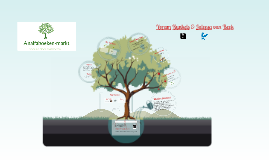 Codeboom KOIII by Lisa van Beek on Prezi