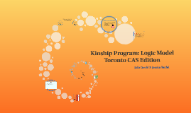 Kinship Program: Logic Model by Jessica Teufel on Prezi