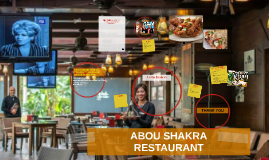 ABOU SHAKRA by fatin fadzil on Prezi