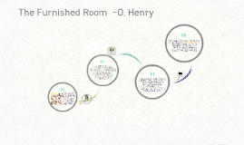 The Furnished Room -O. Henry by 수연 채 on Prezi