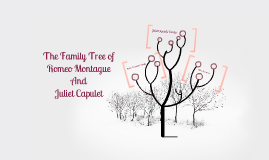 The Family Tree of Romeo Montague and Juliet Capulet by Bianca Merlusca ...
