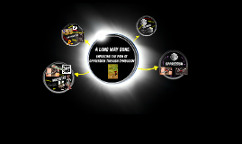 A Long Way Gone: Enforcing the Pain of Oppression through Symbolism by ...