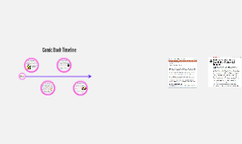 Comic Book Timeline by Joseph Gibbs on Prezi