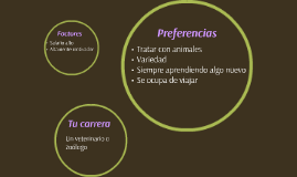 Guinea Pig Digestive System by Gabrielle Samuels on Prezi
