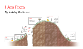 The Positions in a Wolf Pack by Ashley Robinson on Prezi