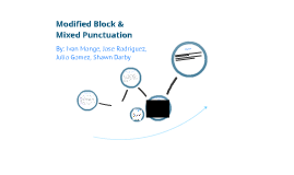 Modified Block & Mixed punctuation Letter by Ivan monge on Prezi