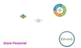 Leading The H-E-B Way by Maxwell Maurer on Prezi