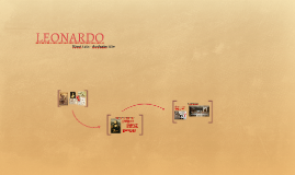 IMPRESSIONISMO by Elena Bandini on Prezi