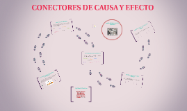 CONECTORES DE CAUSA Y EFECTO by jennifer becerra cuastumal on Prezi